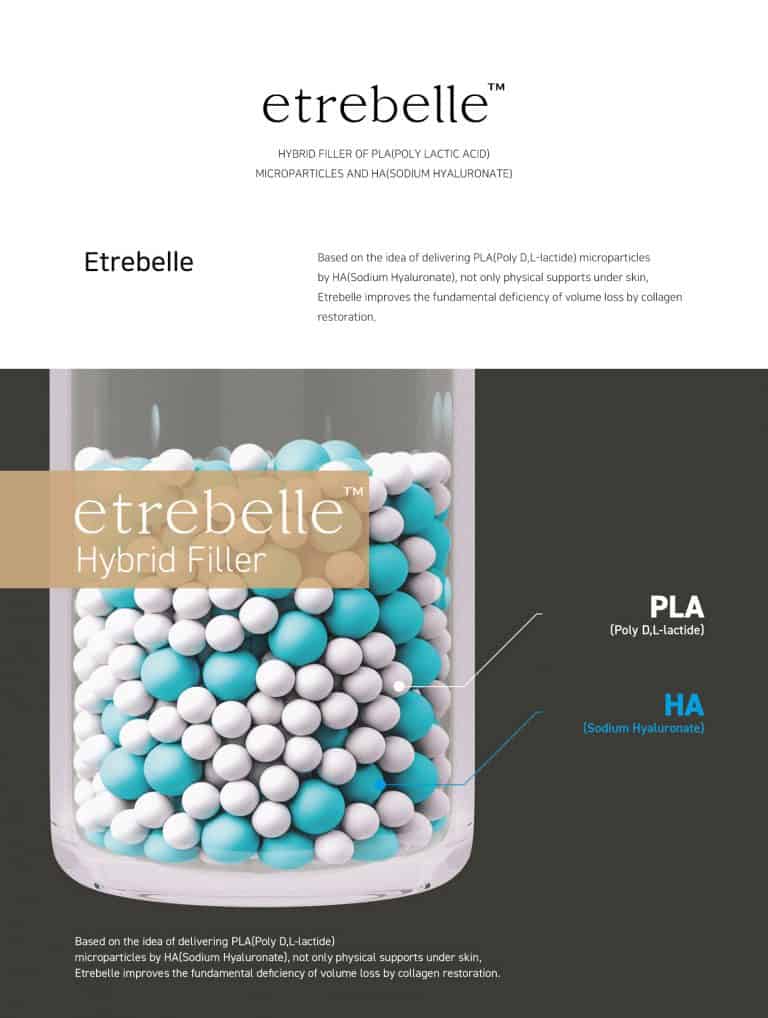 Etrebelle PLA +HA Hybrid Filler 50mg 1 Vial